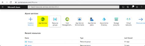 How To Build Deploy ASP NET Core Web API To Azure Linux App Service Using Build Release