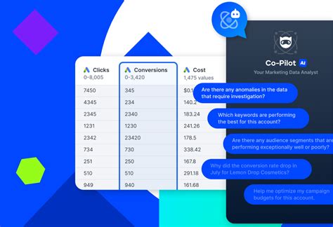 Meet Your New Marketing Analytics Ally Ninjacats Ai Copilot