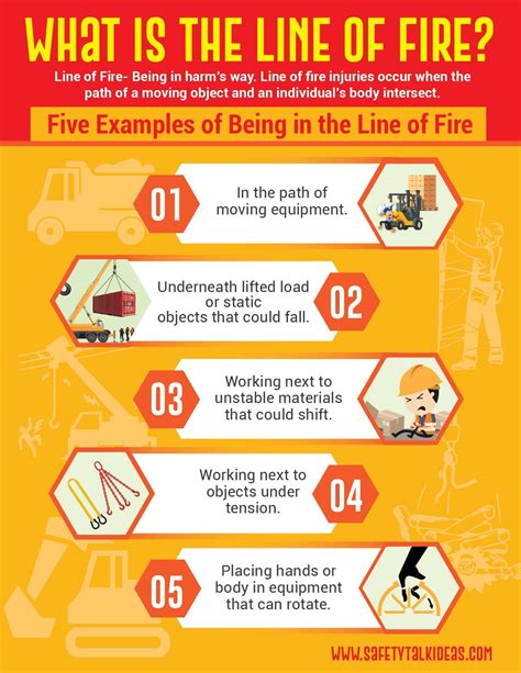 Pin On Free Workplace Safety Posters