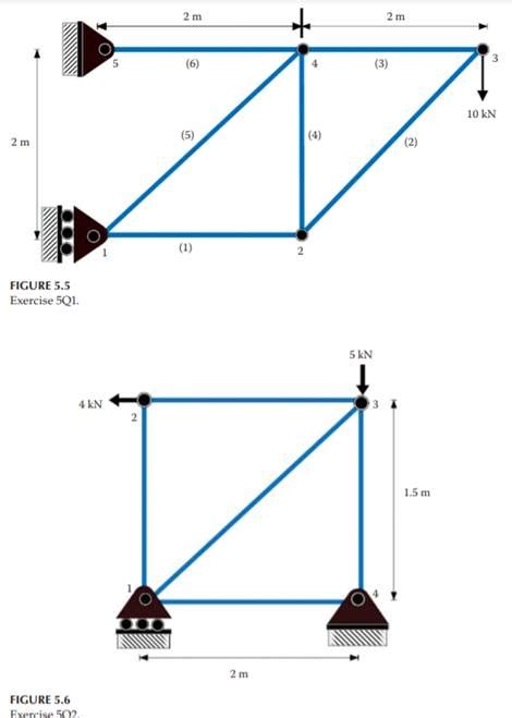 Solved For The Space Truss Shown In Figure 57 Determine The Nodal