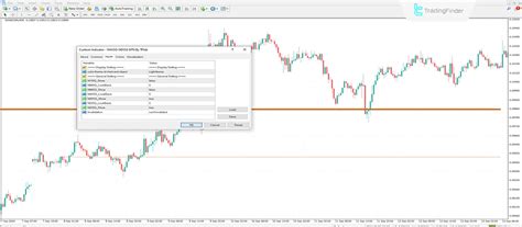opening gap indicator for metatrader 4 free download