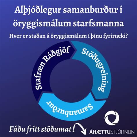 Gísli Níls Einarsson On Linkedin Click Here