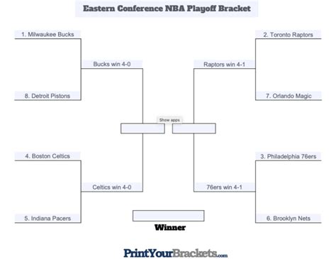 Eastern Conference Nba Playoff Bracket Semifinals Matchups And Picks