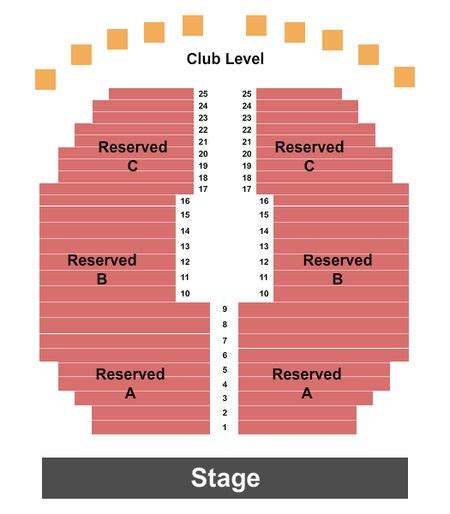 Miami Beach Bandshell Tickets In Miami Beach Florida Seating Charts