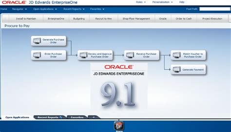 E1 Pages The Future Of Jde Menu