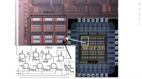 Experimental Verification Of On Chip Cmos Fractional Order Capacitor