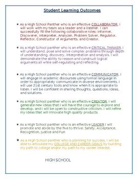 Senior Exit Interview Packet With Checklist Forms Editable Fillable Pages