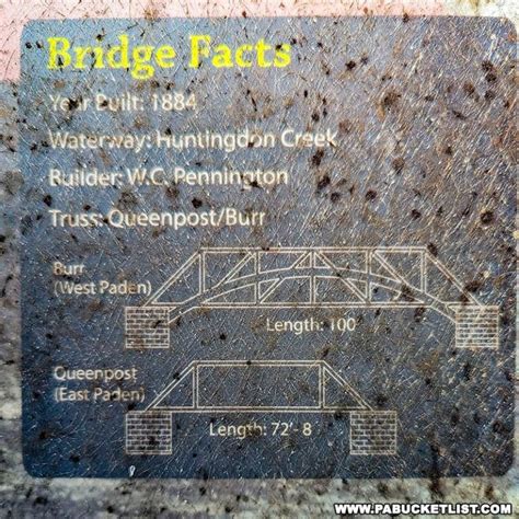 Exploring The Twin Covered Bridges In Columbia County Pa Bucket List
