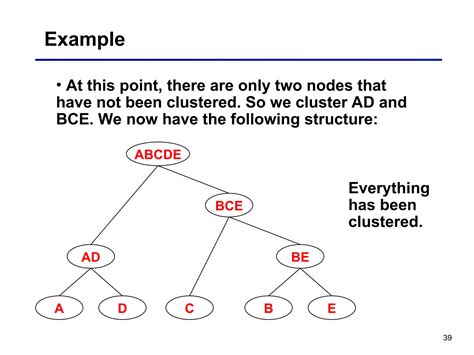 Cs4811 Ch23a K Means Clustering Algorithm Ppt