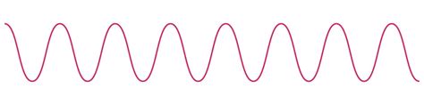 Sinusoid Wave Signals Scientific Periods Sine Wave Flat Vector