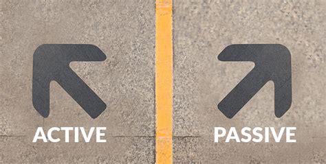 Active Vs Passive Funds Top 4 Differences Axis Bank