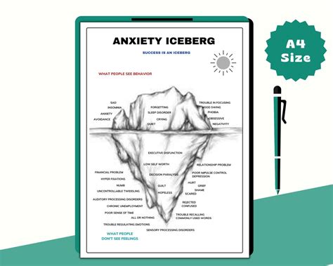 Anxiety Iceberg Template A Pathway Of Hope Healing Practice Template