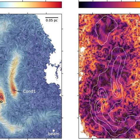 Line Integral Convolution Of The ∇v Lsr Field Overlaid On The Download Scientific Diagram