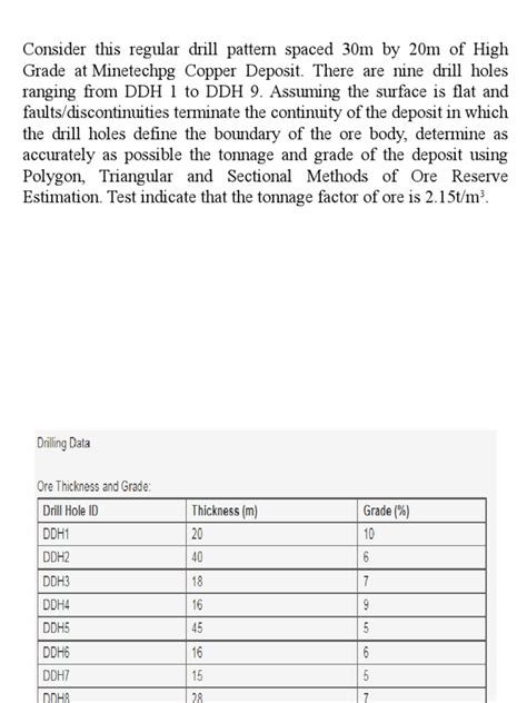 Polygonal Method Pdf
