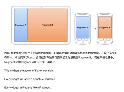 Flutterchat 聊天室，使用dart开发后端，使用flutter开发前端页面