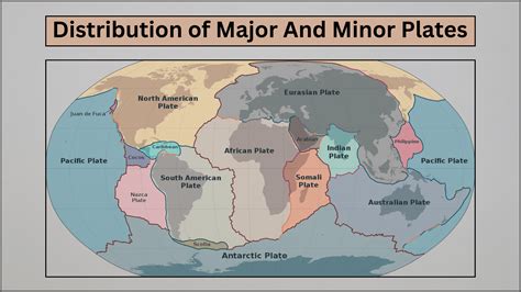 How Did The Theory Of Plate Tectonics Evolve Over Time
