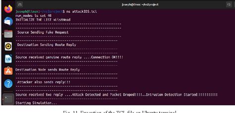Figure 11 From Design And Implementation Of Intrusion Detection Systems Using Rpl And Aovd