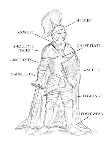 Suit Of Armor Drawing At Explore Collection Of