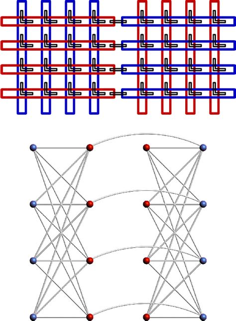 Figure 2 From Free Energy Based Reinforcement Learning Using A Quantum Processor Semantic Scholar