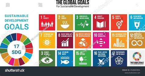 Sdg Logo Sustainable Development Goals Icon Stock Vector Royalty Free