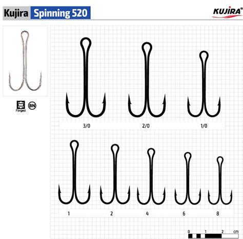 Āķi Kujira Spinning 515 Jig Galvas Svini āķi Interneta Veikals