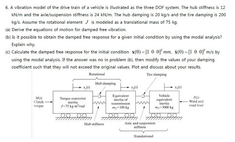 solved 6 a vibration model of the drive train of a vehicle