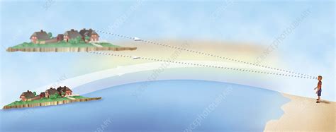 Mirage Stock Image C004 4539 Science Photo Library