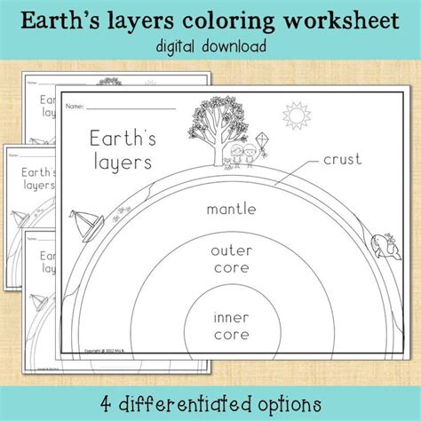 Earths Layers Coloring Page Printable 2025