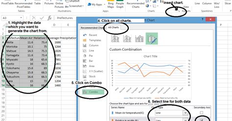 Geography Teacher Sharing Combo Chart Using Microsoft Excel