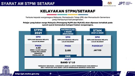 Semakan Syarat Upu Kelayakan Am Dan Khas Info Upu