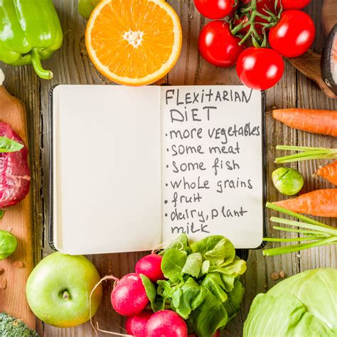 Beginners Guide To A Flexitarian Diet Plan Included