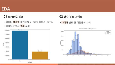 데이터분석 부트캠프 · 은행 고객 이탈 여부 예측