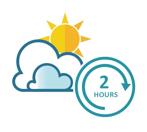 Management And Prevention Myopia Chat