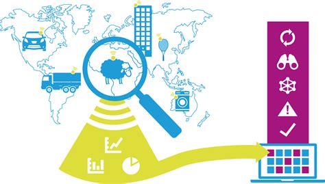 Telenor Connexion Launches Arts Data Analytics Tool For Actionable Iot Insights