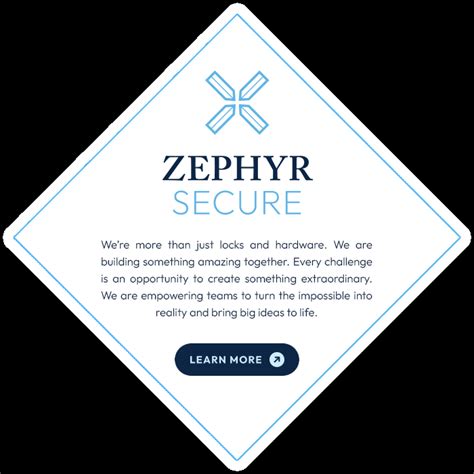 Zephyr Secure Electronic Locker Locks And Custom Hardware