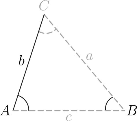 Solving Triangles — All Five Types With Examples