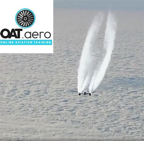 B787 Online Aviation Training