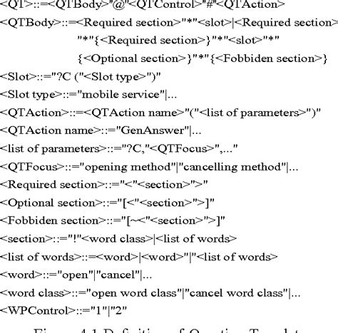 Figure 41 From A Domain Specific Question Answering System Based On