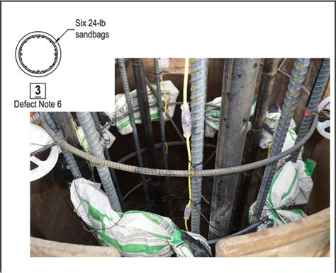 Figure 3 From Evaluation Of Thermal Integrity Profiling And Crosshole