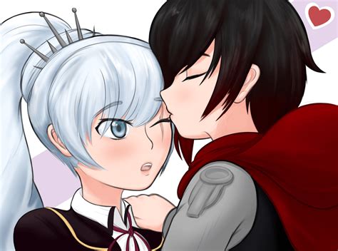 Ruby Kisses Weiss Brown Nii On Tumblr Rrwby