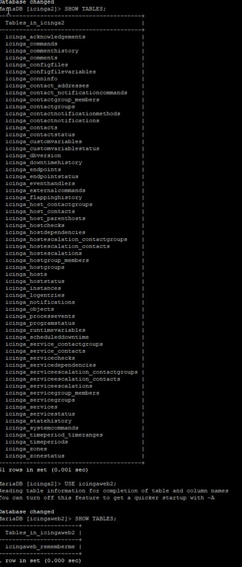 Icinga2 Behaves As It Has No Tables In The Database Icinga 2