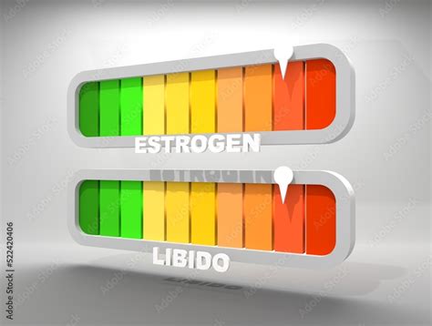 Sexual Activity And Estrogen Meter Scales The Libido Level Measuring Device Dependence Of