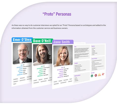 Search System UX Project On Behance