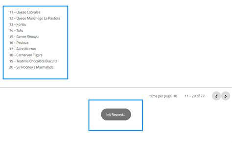 Caching Data In Angular Application Using Rxjs By Deyan Kamburov Medium