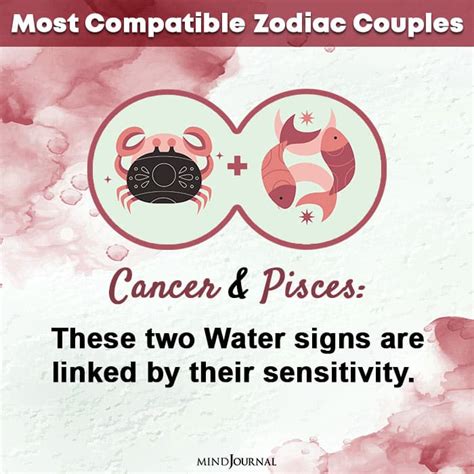 Which Zodiac Is Most Compatible With Cancer 60 Photos