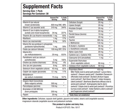 Nutriclear® Plus Detox Program Alternative Wellness Solutions