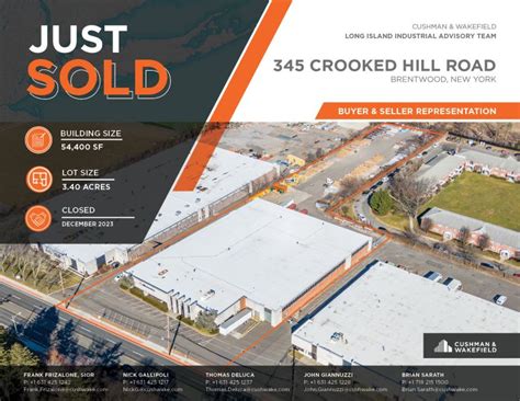 Commercialrealestate Industrialsales Industrialrealestate Longislandrealestate Sales