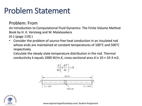 The Finite Volume Method For Diffusion Problems PDF Physics Science