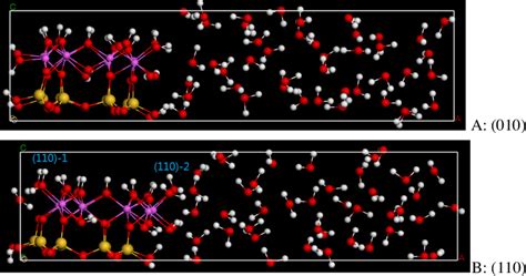 figure 2 from atomic scale structures of interfaces between kaolinite