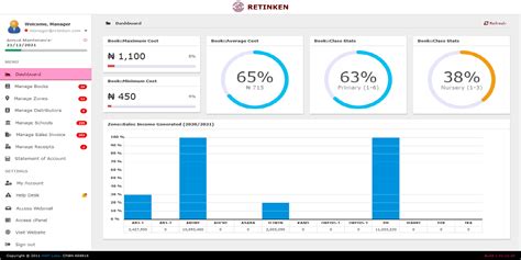 Rtk Dashboard Php At Main Gbeh Rtk GitHub